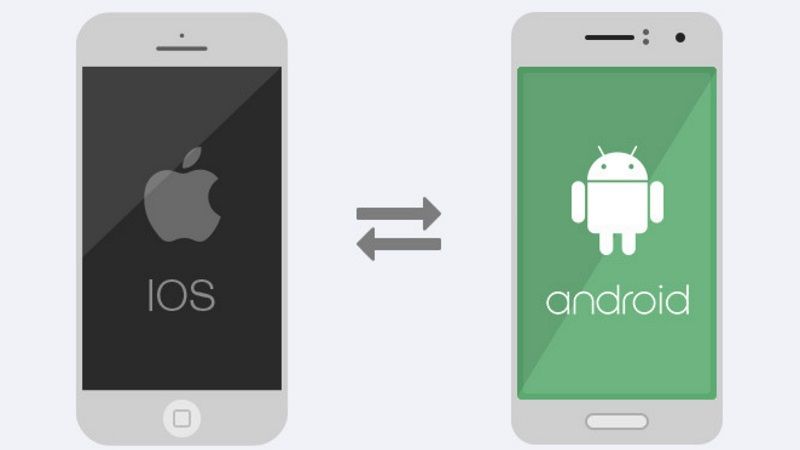 TOP 7 Mejores Plataformas Para Crear Apps iOS y Android